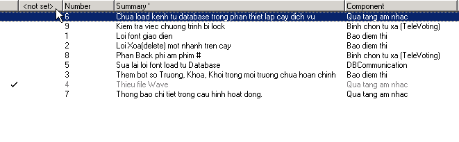 Chương Trình TestTrack Pro Version 6.0.3